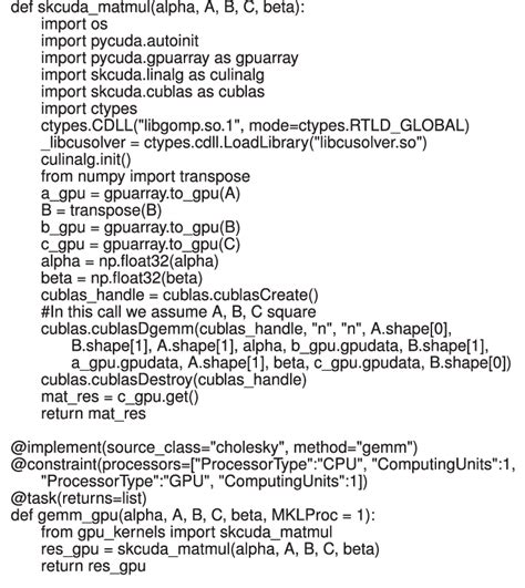 Dgemm Task Executed In The Gpu Download High Quality Scientific Diagram