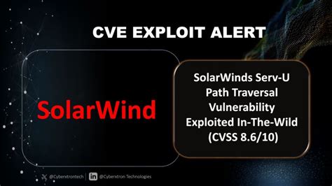 Cyberxtron Technologies On Linkedin Cve 2024 28995 Solarwinds Patchnow Cve Cve Alert Cve