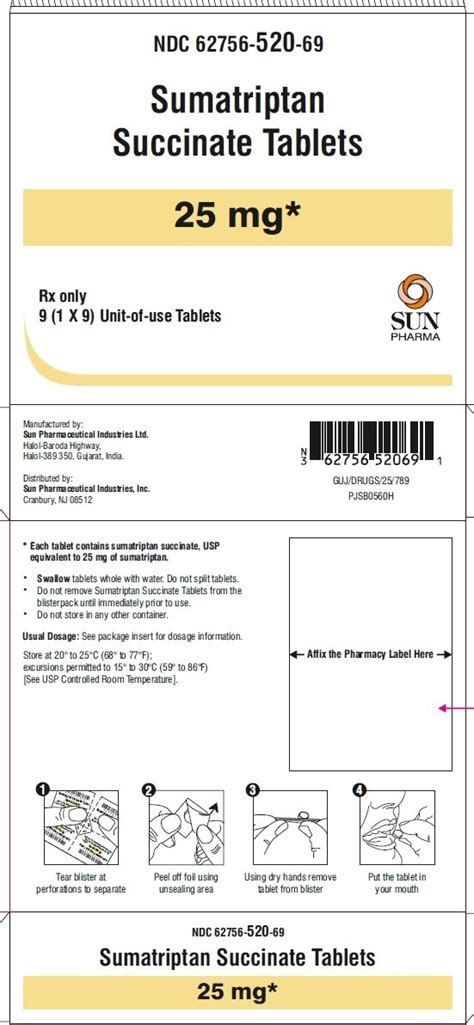 Sumatriptan Package Insert