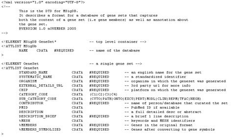 data formats gsea msigdb documentation