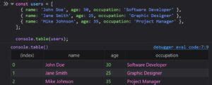 JavaScript Console Methods Methods For Effective Debugging