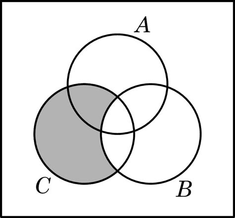 Venn Diagram In Illustrator Wiring Diagram Pictures