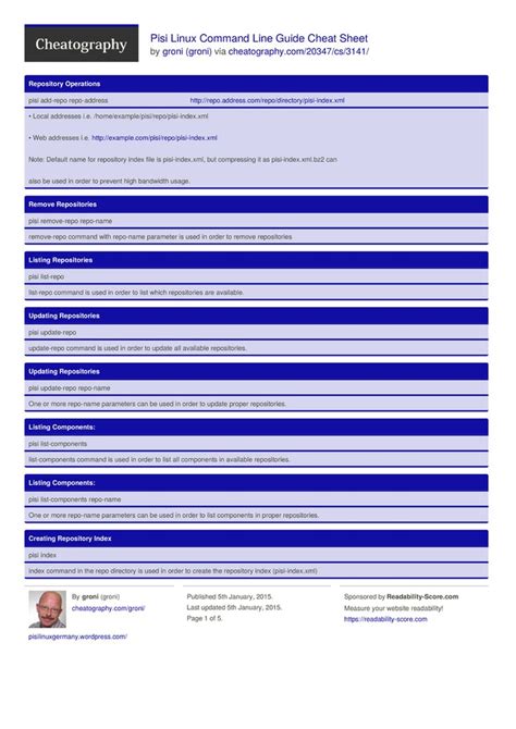 Linux Grep Cheat Sheet The Ultimate Vim Cheat Sheet Linux Academy And There Is No And