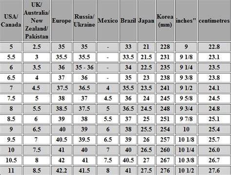 Colombian Shoe Size Conversion Chart Colombian Shoe Size Con