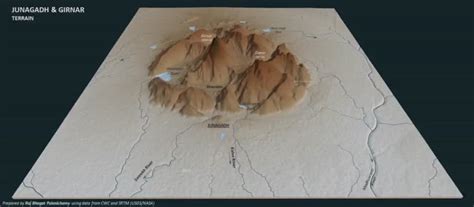 Raj Bhagat Palanichamy On Linkedin My Take On The Floods In Junagadh Gujarat Link