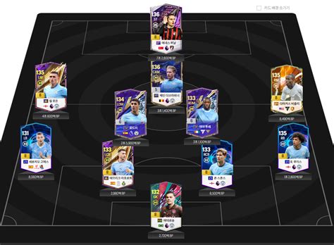 25조정도 맨시티 어떤가요 Ea Fc 온라인 에펨코리아