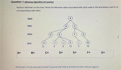 Solved Question 1 Minimax Algorithm 15 Points Perform