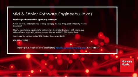 Danielle Carter On Linkedin Java Edinburghjobs Softwareengineer