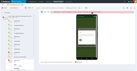 Perfecto Artificial Intelligence Perfecto By Perforce