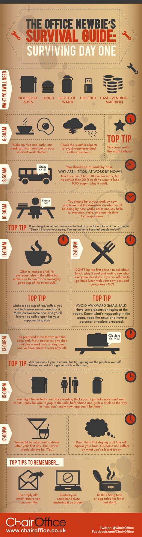the ultimate guide to surviving your first day at a new job lifehack