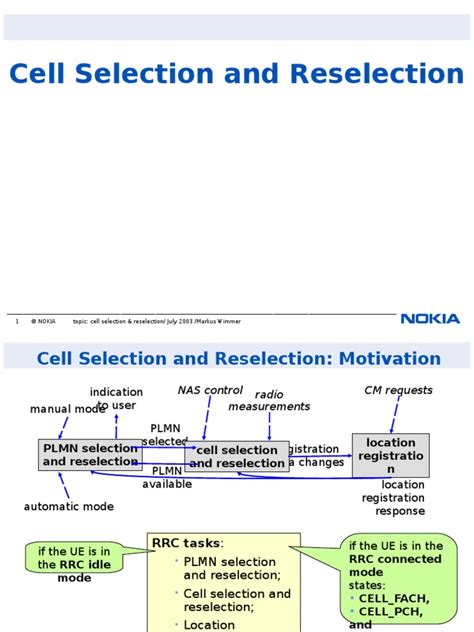 Cell Selection And Reselection Pdf Decibel Wireless
