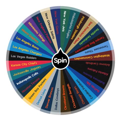 The Ultimate Nfl Team Wheel 🏈🏈🏈 Spin The Wheel Random Picker