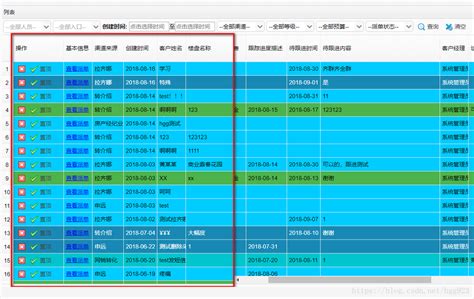 Easyui表头冻结和左侧列冻结（frozencolumns Columns）easyui Frozencolumns Colspan 变量