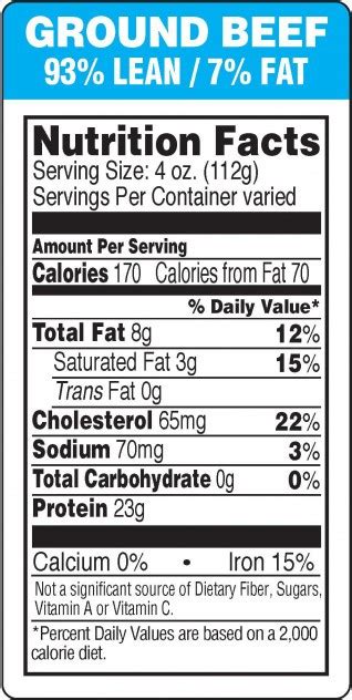 Top 15 Calories In 93 Lean Ground Beef Of All Time Easy Recipes To