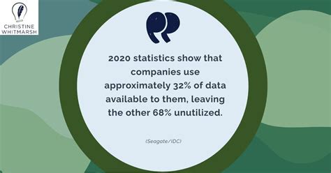 Datastoryteller Data Datastorytelling Psychology Christine Whitmarsh