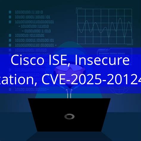 Cisco Ise Insecure Deserialization Cve 2025 20124 Critical Dailycve