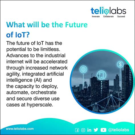 Do You Know The Future Of Teliolabs Communications Inc