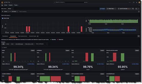 Get Started With Traces Drilldown Grafana Cloud Documentation