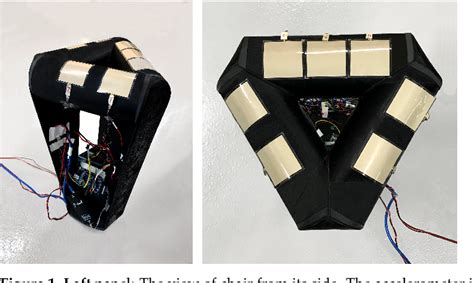 Figure 1 From Implementing Machine Learning Algorithms To Classify Postures And Forecast Motions