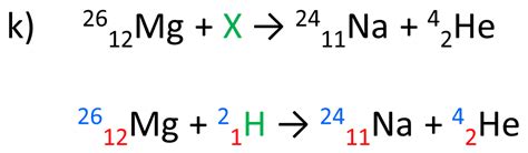 Balancing Nuclear Reactions Chemistry Steps