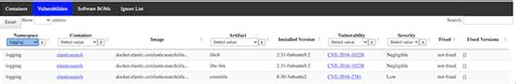 github davideshay vulnscan vulnerability scanner suite based on