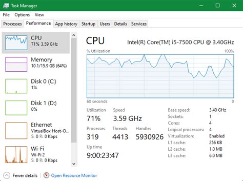 Windows Task Manager Tricks You Probably Didn T Know Artofit
