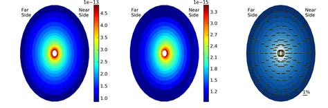 Total Intensity Left Polarized Intensity Middle And Polarization