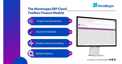 More4apps On Linkedin More4apps More4apps Oraclefinancials