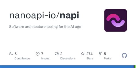 Github Nanoapi Ionapi Transpile Your Monolithic Codebases To