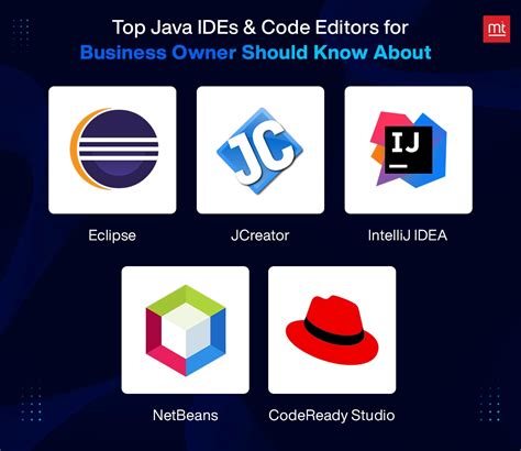 Top Java Ides And Code Editors To Enhance Your Java Development Projects