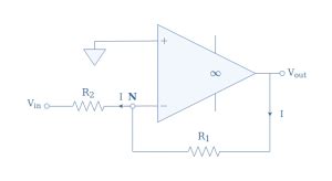 Inverting OPAMP Electronics Lab