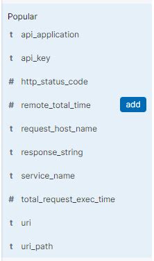 Discovering API Logs In Kibana