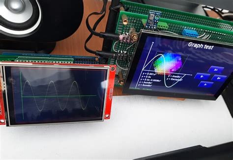 Plotting A Sin Wave Form On An Msp2807 Ili9341 Tft Display Displays