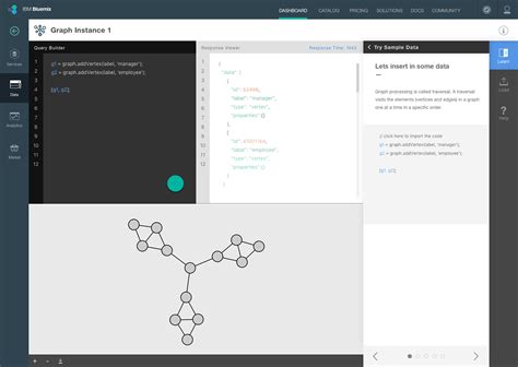 Ibm Graph On Behance