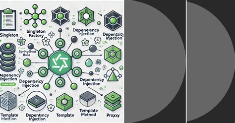 list api design curated by rushikesh shinde medium