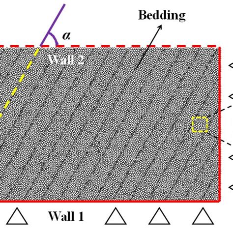 Discrete Element Model Of A Pdc Cutter Cutting Shale Download Scientific Diagram