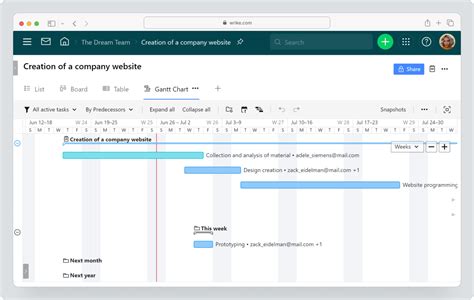 10 найкращих програм для управління проєктами для малого бізнесу 2024 Блог системи управління