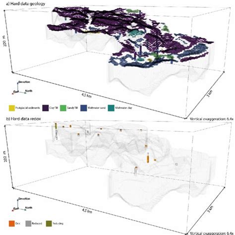 a the geology surface map along with the geology wells placed on the download scientific