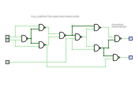Circuitverse Full Subtractor Using Only Nand Gates