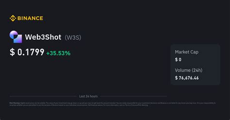 Web3shot Price W3s Price Index Live Chart And Usd Converter Binance
