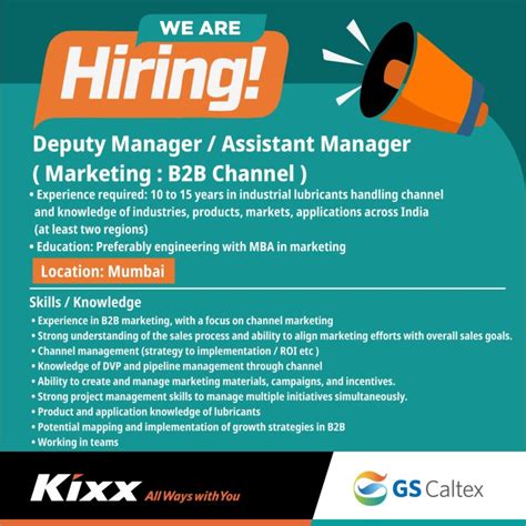 K Madhu Mohan Posted On Linkedin