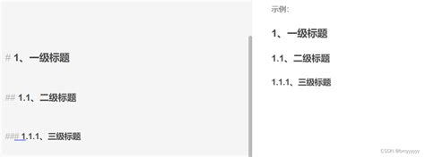 【csdn】csdn 的简单使用与常用快捷键csdn快捷键 Csdn博客 【csdn】csdn 的简单使用与常用快捷键csdn快捷键 Csdn博客