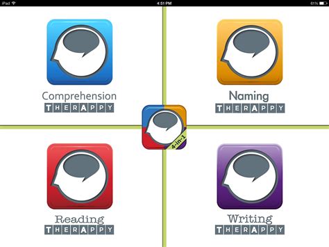 Speech Therapy Apps For Adults Speechy Musings