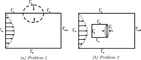 Figure 21 From Blaise Pascal Semantic Scholar