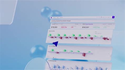 Make Stunning Saas Uiux Animations For An Engaging User Experience By