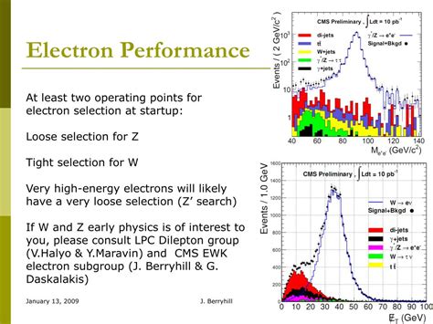 Ppt Electron Detection At Cms Powerpoint Presentation Free Download Id4069551