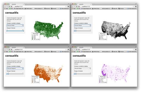 Shiny Render R Plots Into Interactive Html