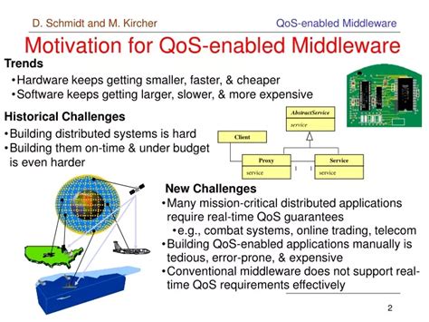 Ppt Motivation For Qos Enabled Middleware Powerpoint Presentation Free Download Id9293112