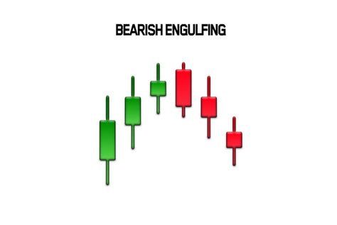 mastering chart patterns a trader s guide to market signals