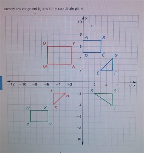 Solved Identify Any Congruent Figures In The Coordinate